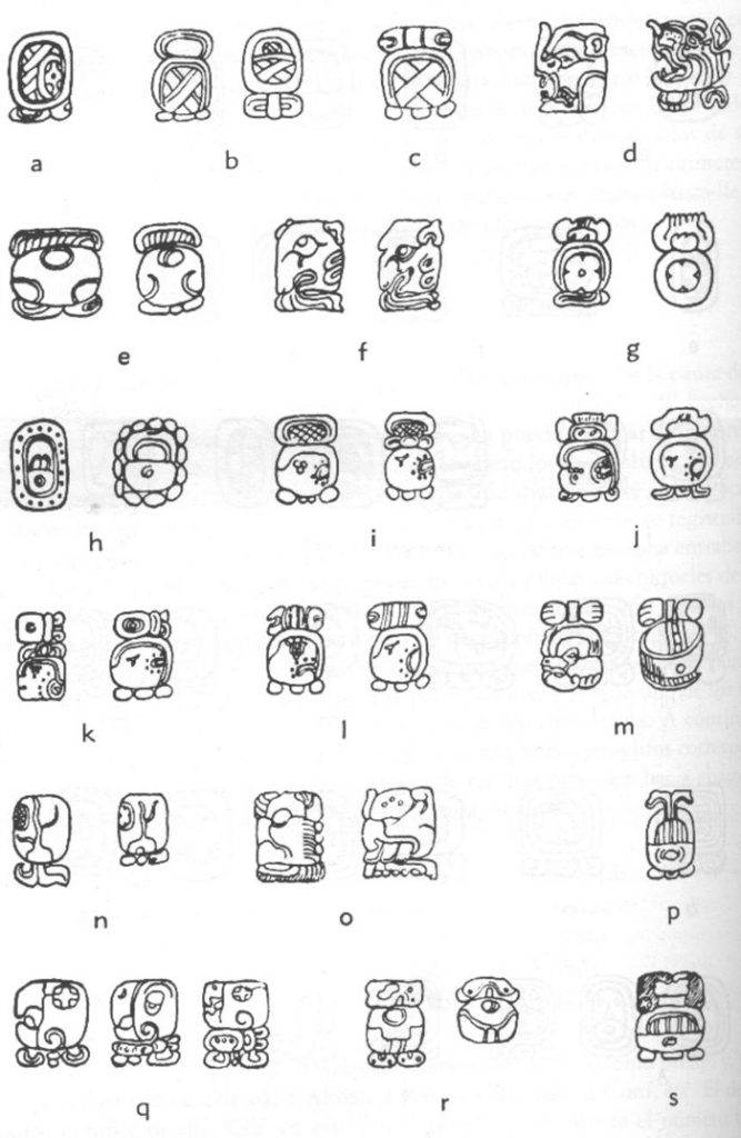 El alfabeto Maya (glifos mayas)