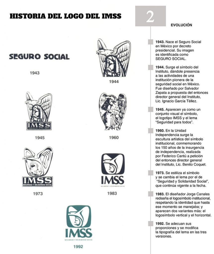 historia-logo-imss | Isopixel