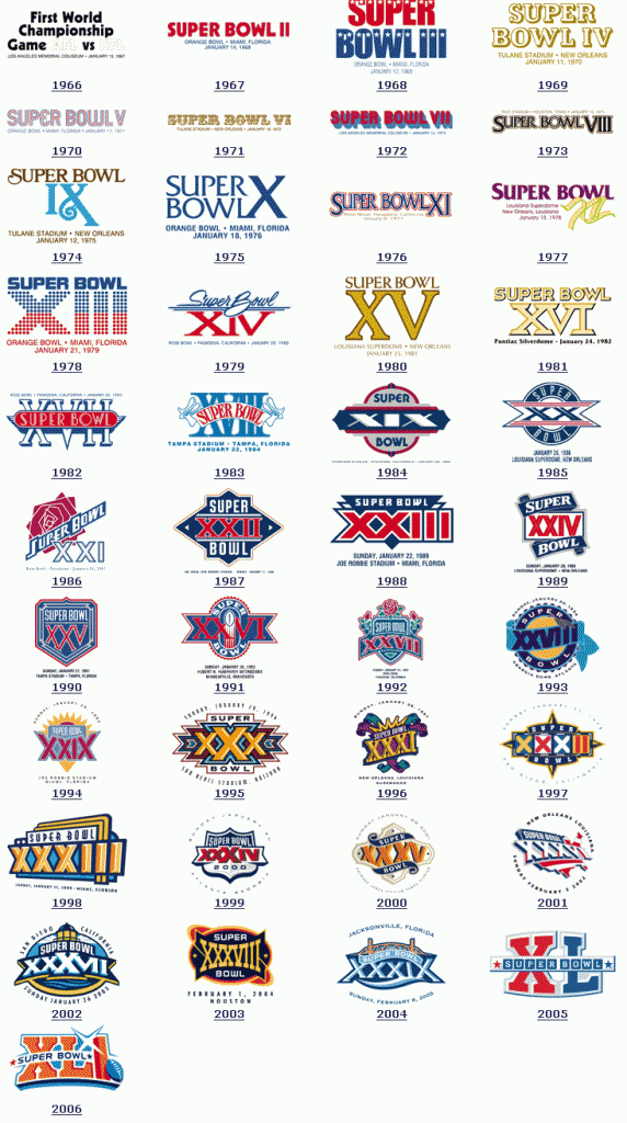 Logos del Super Bowl | Isopixel