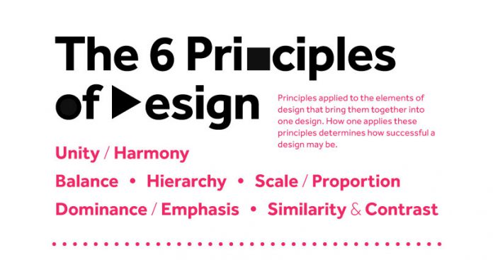 Los seis principios del diseño | Infografía | Isopixel