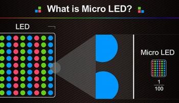 Sony presenta pantalla gigante con resolución 16K y tecnología Crystal ...