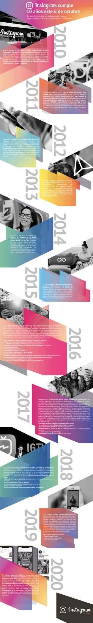 10-anos-de-instagram-infografia | Isopixel