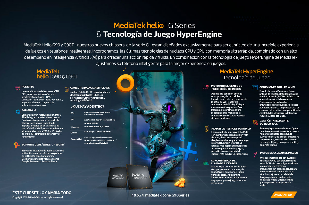 Helio G90 y G90T: los Soc de Mediatek para gamers que soportan cámara de 64 megapixeles, IA y HDR