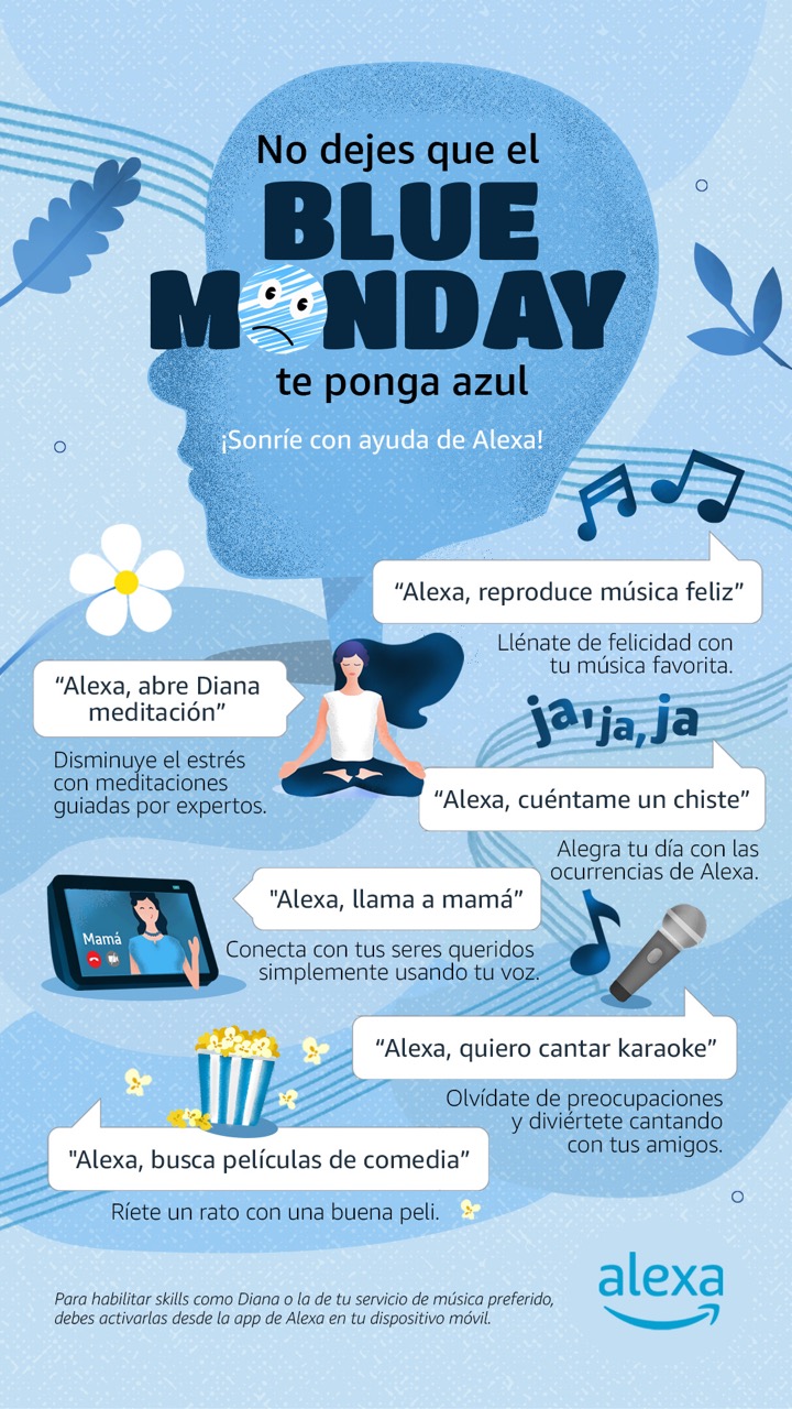 Blue-Monday-Infografia-Alexa | Isopixel
